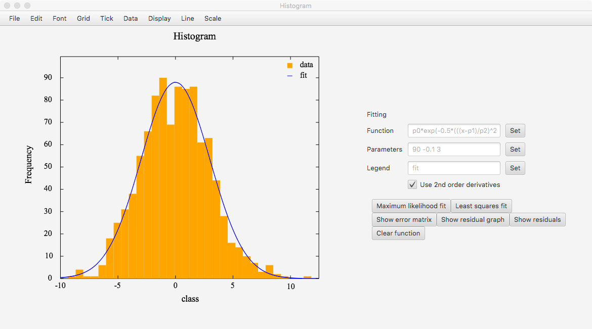 Data Analysis Tools (Tools for fitting function models to data)